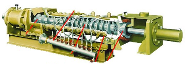 Extruder vs. Expander - Insta-Pro